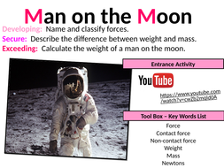 Exploring Science 7K Forces | Teaching Resources