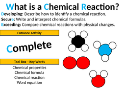 Exploring Science 8F The Periodic table | Teaching Resources