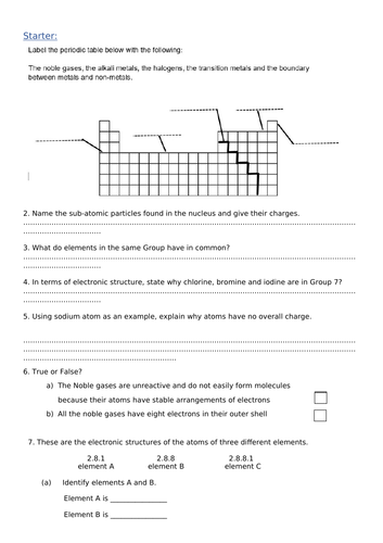 Structure of atoms and their ions- GCSE -student workbook and teacher ...