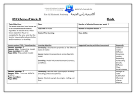 Exploring Science 8I Fluids | Teaching Resources
