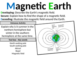 Exploring Science 8L Earth and Space | Teaching Resources