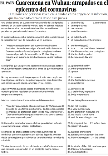Spanish Aunthentic Text Cover: Coronavirus | Teaching Resources