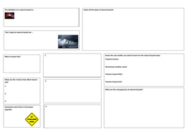 Natural Hazards Revision Mat Aqa Geog Gcse Teaching Resources
