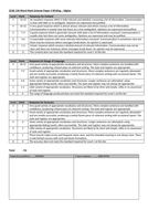 GCSE Spanish Writing Feedback | Teaching Resources