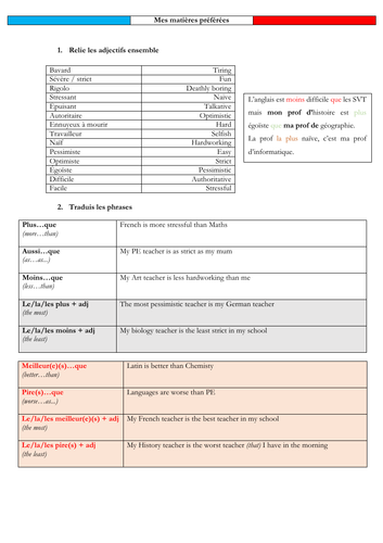 French GCSE ma matière préférée (comparatives) | Teaching Resources