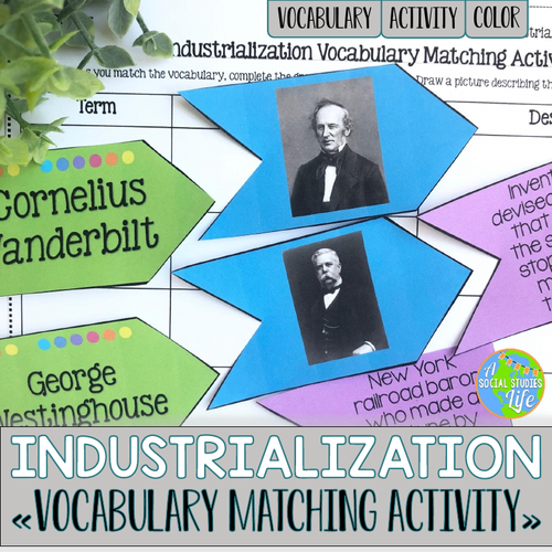 Industrialization and Famous Inventors Vocabulary Matching Activity ...