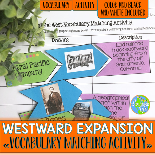 Westward Expansion Vocabulary Matching Activity | Teaching Resources