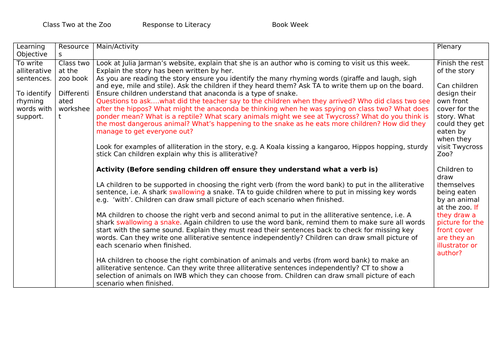 Class Two At The Zoo KS1 Literacy Lesson Ofsted | Teaching Resources