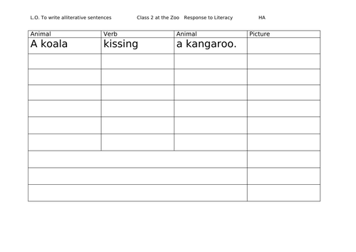 Class Two At The Zoo KS1 Literacy Lesson Ofsted | Teaching Resources
