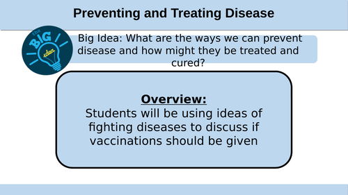 AQA GCSE Biology Immune System and Vaccines FULL LESSON | Teaching ...