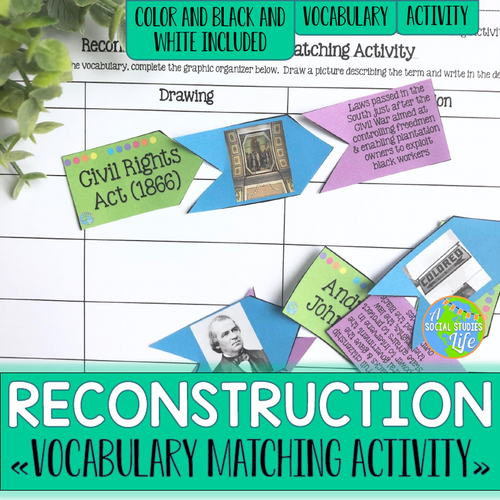 Reconstruction Vocabulary Matching Activity | Teaching Resources