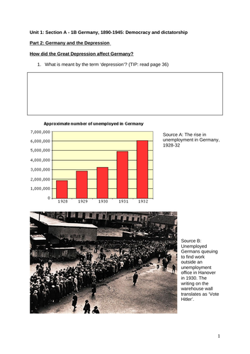 Germany and the Depression | Teaching Resources