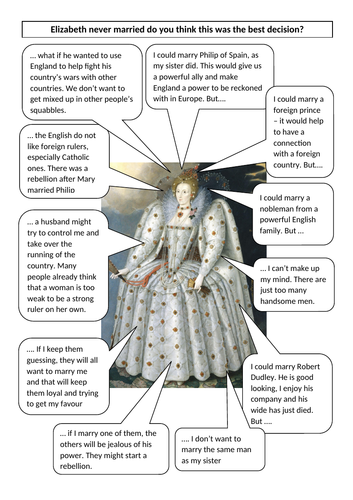 Elizabeth I - Good or Bad Queen? KS3 | Teaching Resources