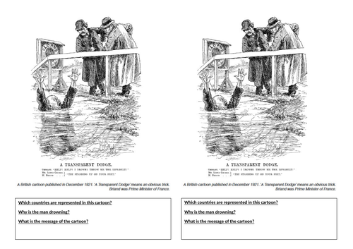 Challenges to Weimar Republic 1918-1923 Revision | Teaching Resources