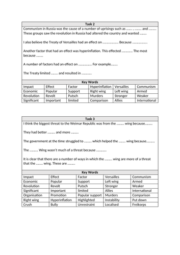 Challenges to Weimar Republic 1918-1923 Revision | Teaching Resources