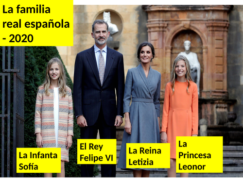 A'level Spanish Speaking - La familia real española | Teaching Resources