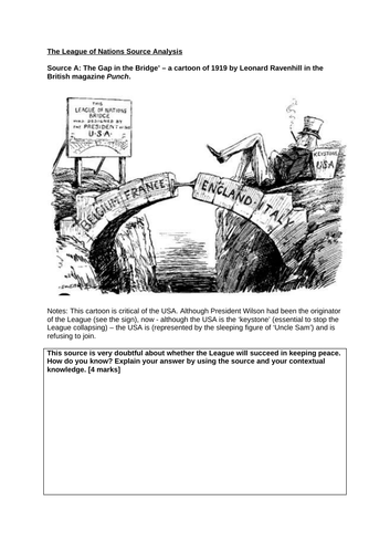 The League of Nations - Structure and Membership | Teaching Resources