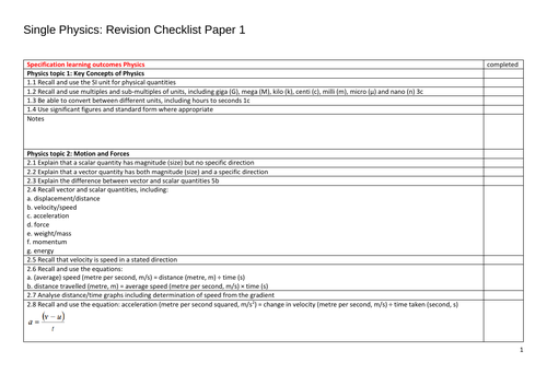 GCSE (Edexcel) Physics revision checklist: Paper 1 | Teaching Resources