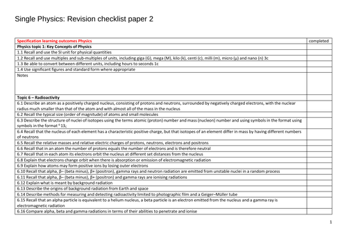 GCSE (Edexcel) Single Science Physics Revision Checklist: Paper 2 ...