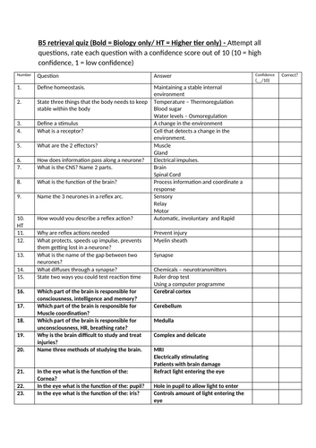 GCSE 9-1 Revision Biology AQA Unit 5 Retrieval Practice Quiz | Teaching ...