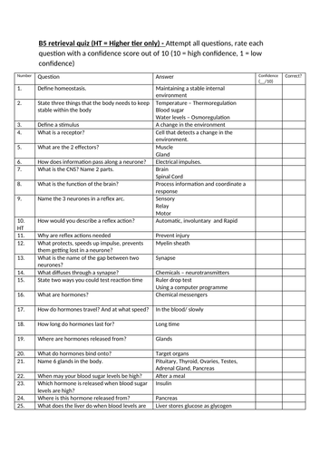 GCSE 9-1 Revision Biology AQA Unit 5 Retrieval Practice Quiz | Teaching ...