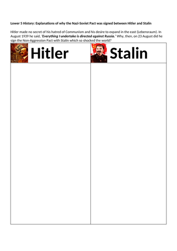Nazi Soviet Pact 1939 and the outbreak of war | Teaching Resources