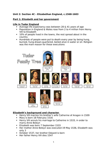 Introduction to Elizabeth I and her background and character | Teaching ...