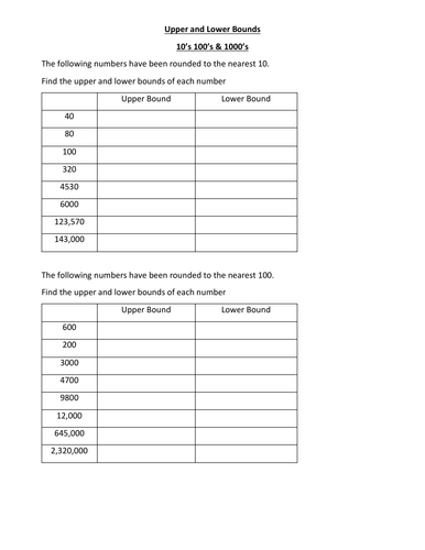 Upper and Lower Bounds 10,100,1000 | Teaching Resources