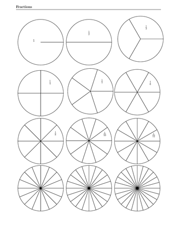 Fraction Circles | Teaching Resources