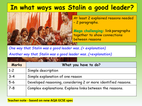 Stalin - Leadership | Teaching Resources