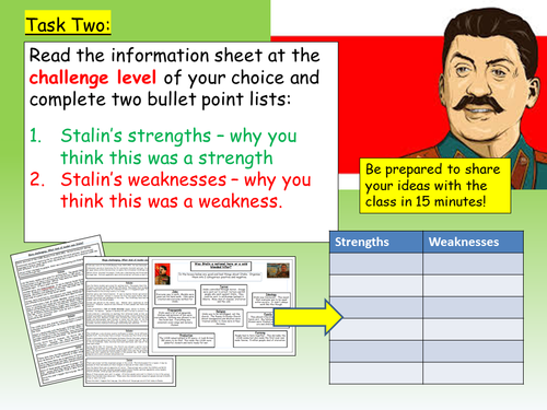 Stalin - Leadership | Teaching Resources