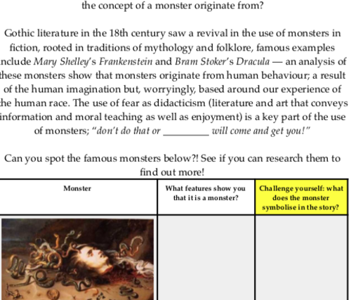 A Monster Calls - Reading & Writing Pack - Analysis, Appraisals ...