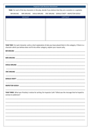 An Inspector Calls Revision Worksheets | Teaching Resources