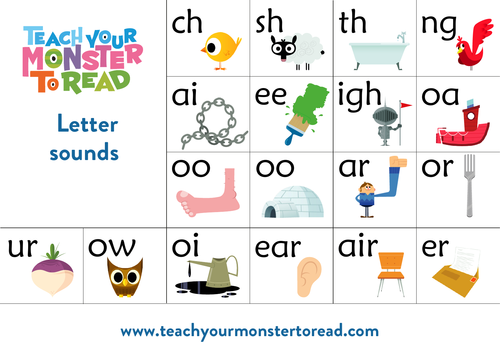 Visual aids: graphemes, images, sight words from Teach Your Monster to ...