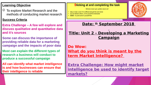 BTEC National Unit 2 - Principles of Marketing lesson pack | Teaching ...