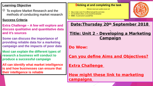 BTEC National Unit 2 - Principles of Marketing lesson pack | Teaching ...
