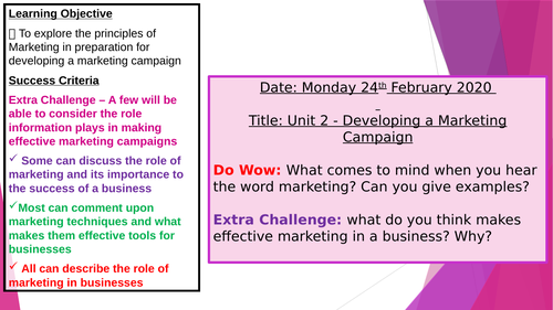 BTEC National Unit 2 - Principles of Marketing lesson pack | Teaching ...