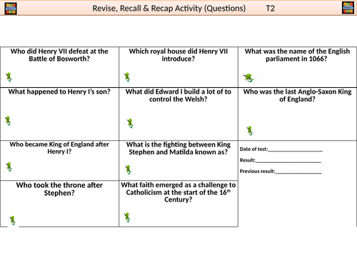 Henry VII - Early life - Problems and Solution. | Teaching Resources