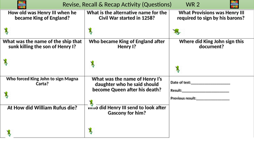 Hundred Years War - Crecy - Agincourt - Joan of Arc - Full lesson ...