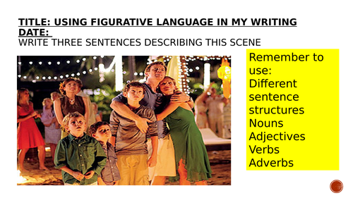 Creative writing - Narrative and Descriptive | Teaching Resources