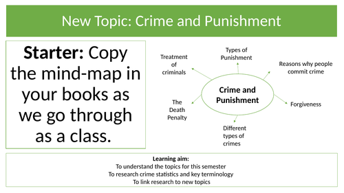 Crime and Punishment - Introduction and Research | Teaching Resources