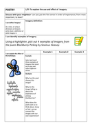 Imagery Worksheet Lesson | Teaching Resources