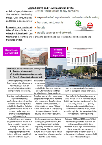 AQA GCSE Geography – Urban Sprawl and Commuter Settlements, Bristol ...