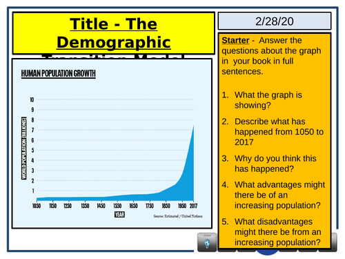 Demographic Transition Model | Teaching Resources