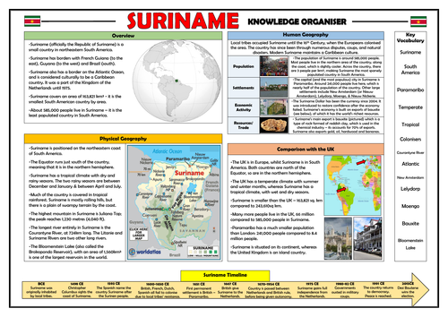 South American Countries KS2 Geography Knowledge Organisers Bundle ...