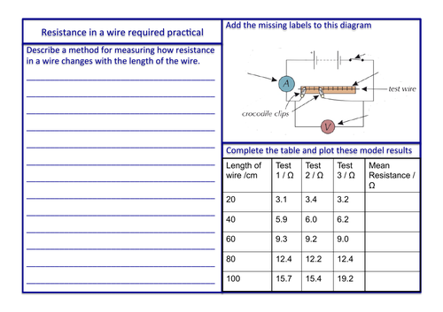 AQA resistance in a wire required practical | Teaching Resources