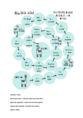 De vacaciones - Spanish holidays. Preterite of -ar verbs | Teaching ...