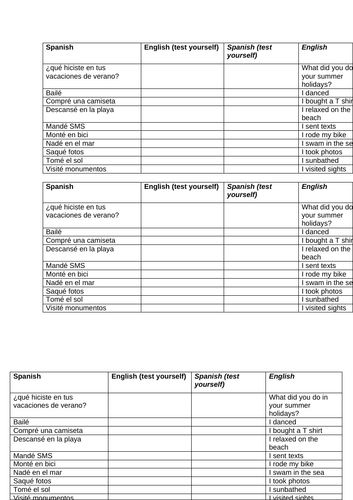 De vacaciones - Spanish holidays. Preterite of -ar verbs | Teaching ...