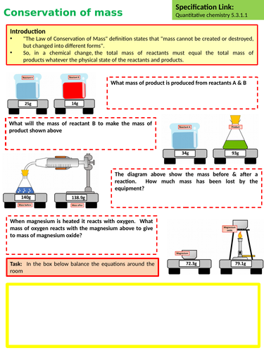 KS4 AQA GCSE Chemistry (Science) Conservation of Mass Lesson | Teaching ...