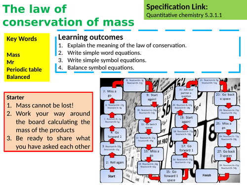 KS4 AQA GCSE Chemistry (Science) Conservation of Mass Lesson | Teaching ...